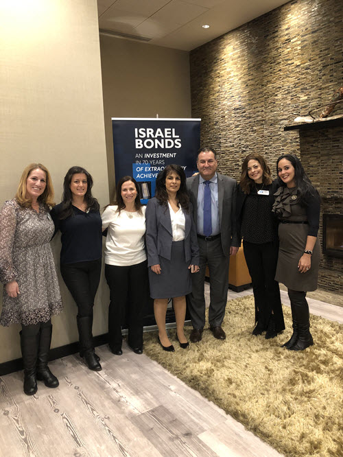 Israel Bonds | Invest in Israel